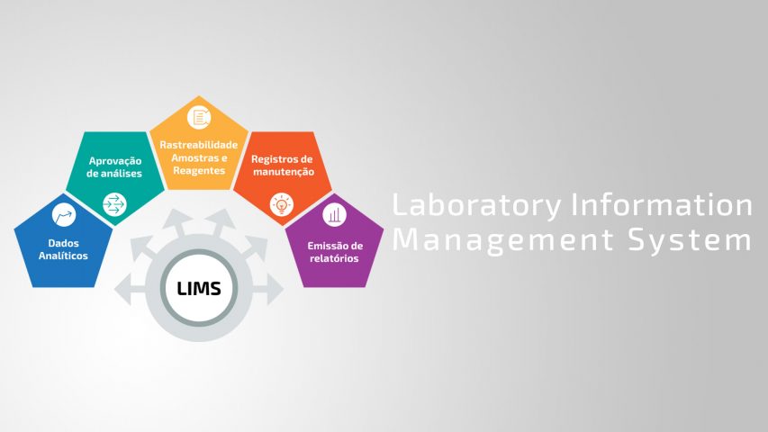 LIMS - Laboratory Information Management System