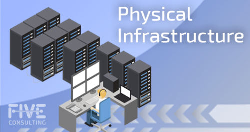 Information Technology Infrastructure Qualification – FIVE Validation