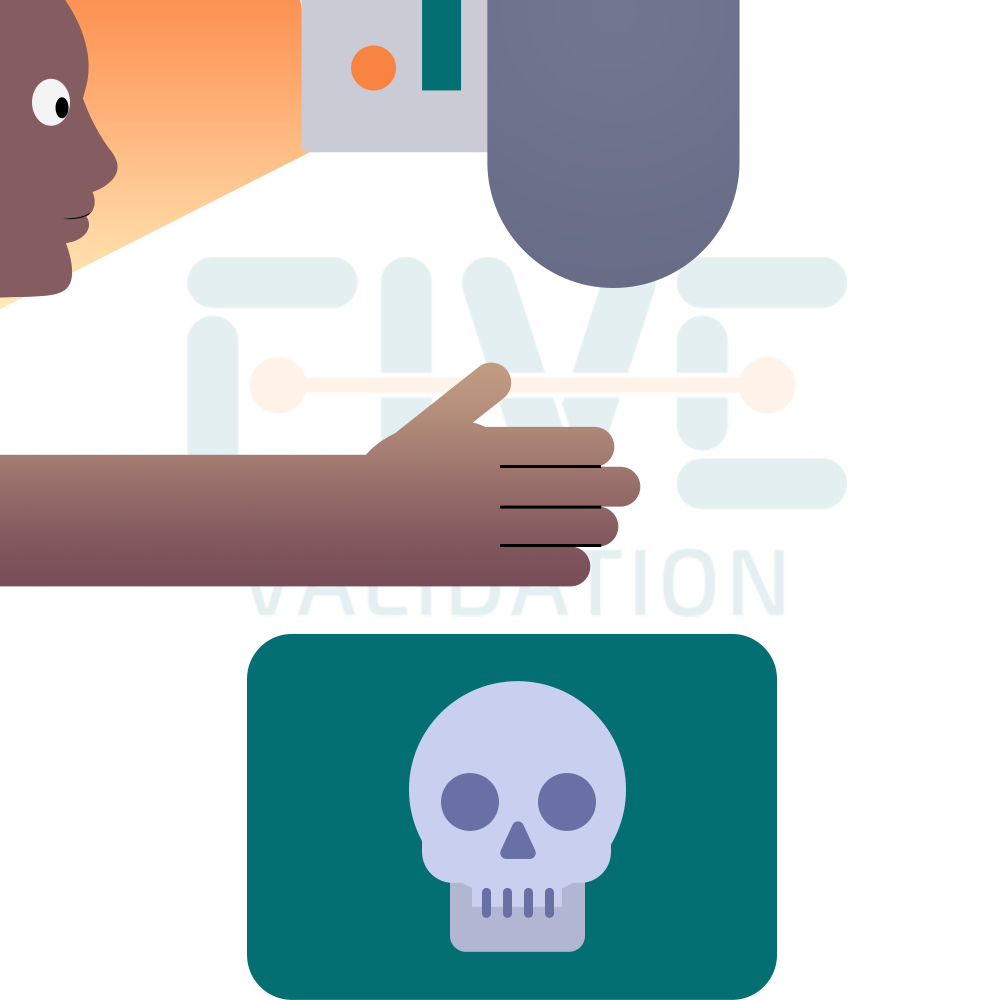 Verification & Validation – V&V – FIVE Validation