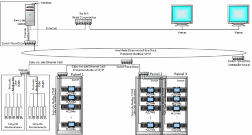 How to Validate HVAC Systems in Compliance with FDA, EMA, and ISO ...